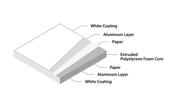 POP SOL – Innovative Media Supplies and Services LLP